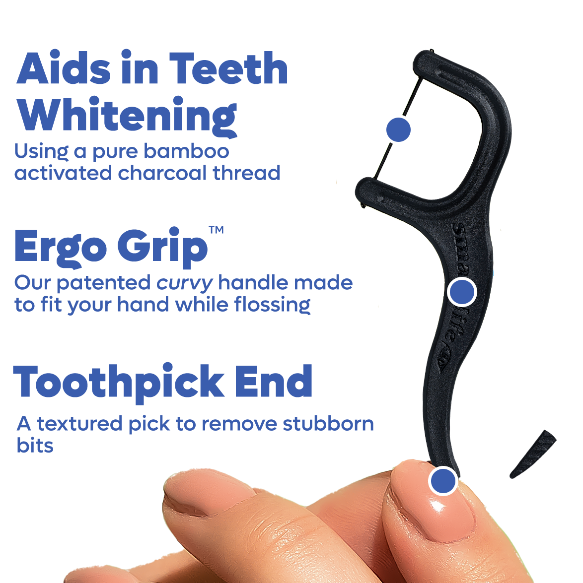 Biodegradable Floss Picks Charcoal – SmartLifeco