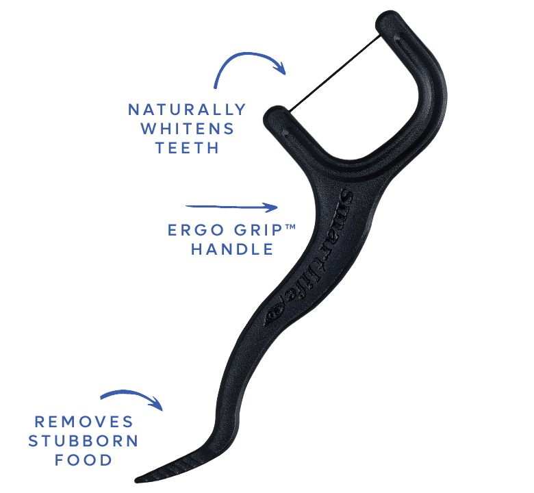 Biodegradable Floss Picks | Sustainable Vegan Dental Flossers – SmartLifeco