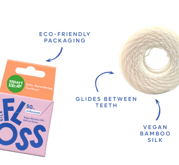 Floss String - Unflavored – SmartLifeco